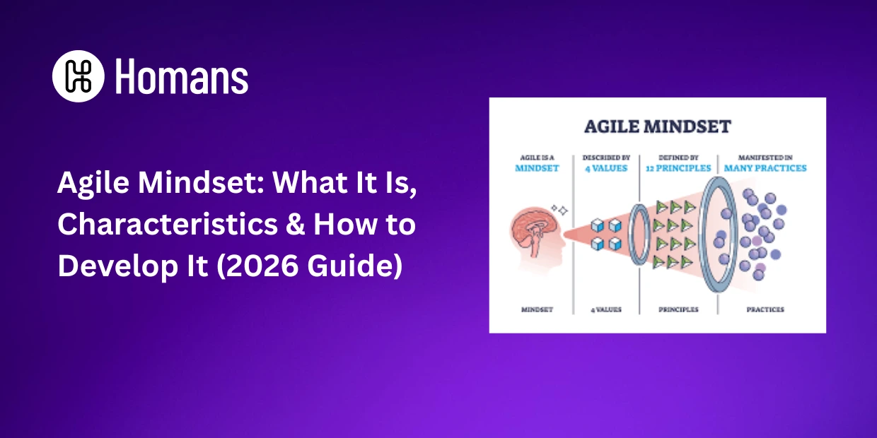 Agile Mindset: What It Is, Characteristics & How to Develop It (2026 ...